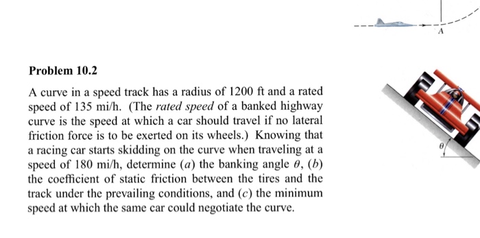 Solved Problem 10.2 A curve in a speed track has a radius of | Chegg.com