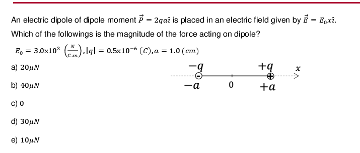 Solved An electric dipole of dipole moment P=2qa ^ is placed | Chegg.com