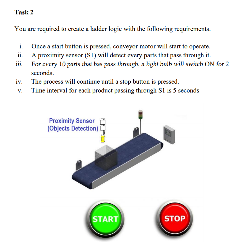 Solved Task 2 You are required to create a ladder logic with | Chegg.com
