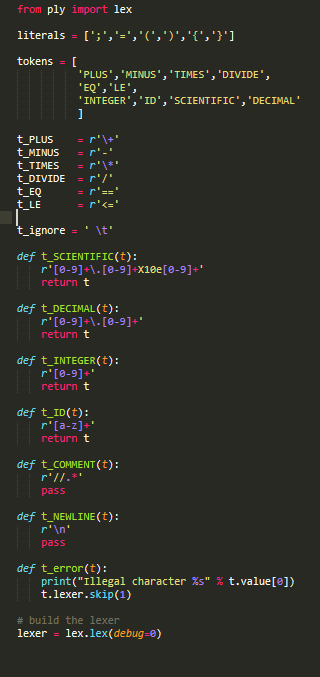 Solved Type checking and Code Execution In this project, you | Chegg.com