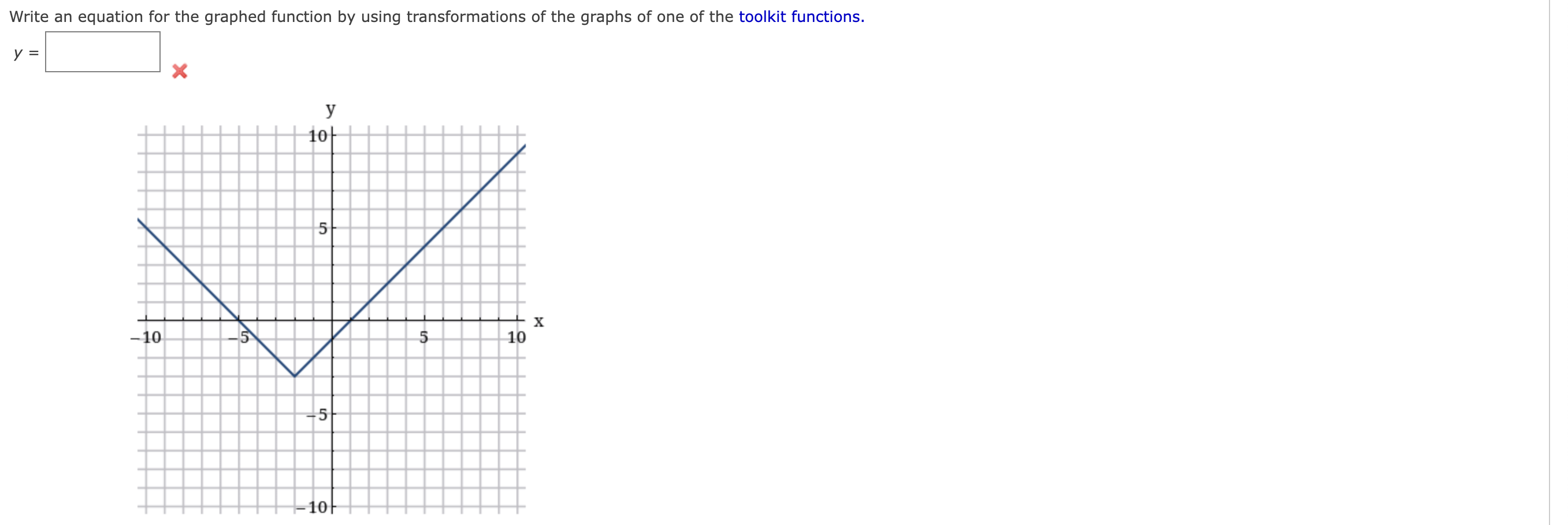 Solved Write an equation for the graphed function by using | Chegg.com