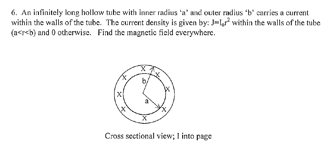 Solved 6. An infinitely long hollow tube with inner radius | Chegg.com