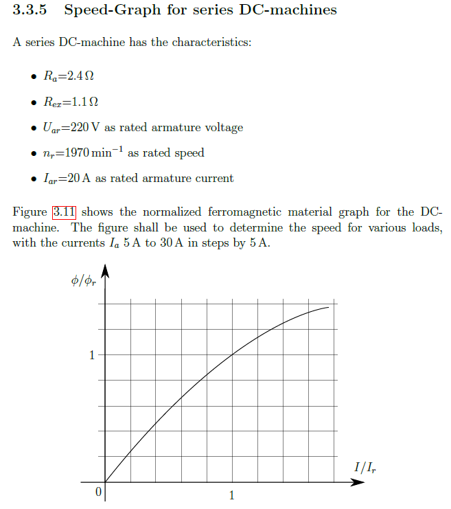Solved 3.3.5 Speed-Graph for series DC-machines A series | Chegg.com