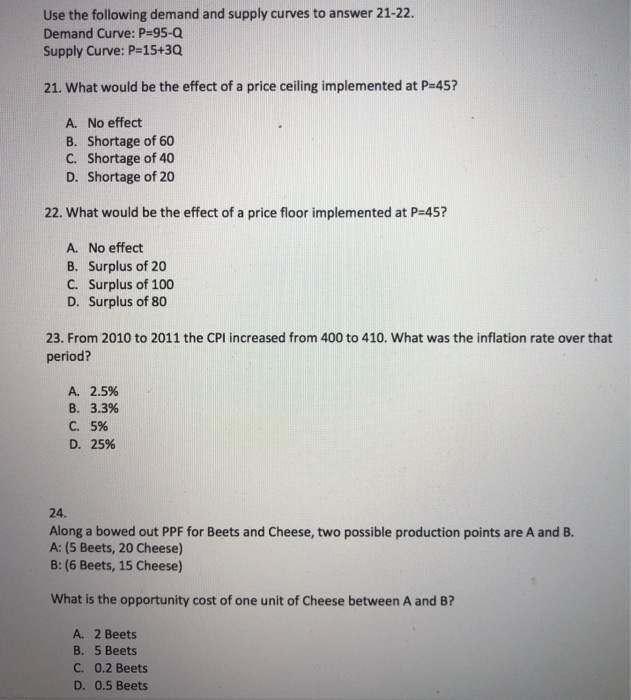 Solved Use the following demand and supply curves to answer | Chegg.com