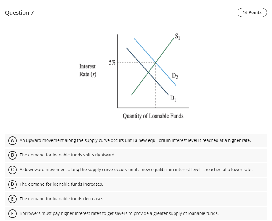 Solved Question 7In!RaAn upward movement along the supply | Chegg.com