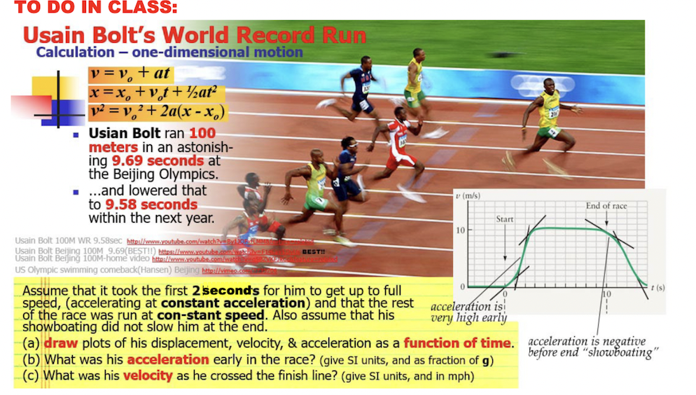 Solved TO DO IN CLASS: Usain Bolt's World Calculation - | Chegg.com