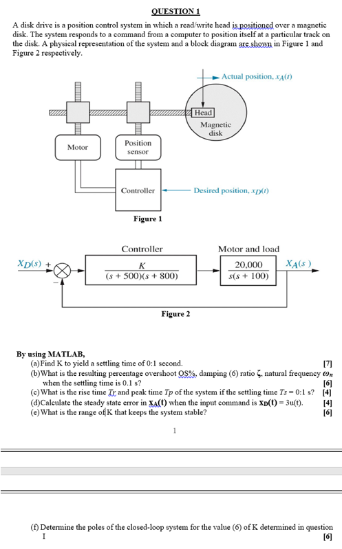 Solved QUESTION 1 A disk drive is a position control system | Chegg.com