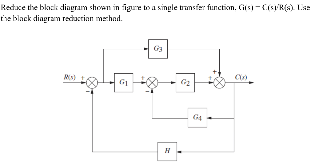 Solved Reduce the block diagram shown in figure to a single | Chegg.com