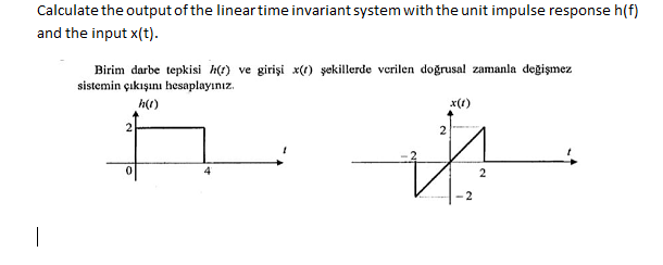 Solved Calculate the output of the linear time invariant | Chegg.com