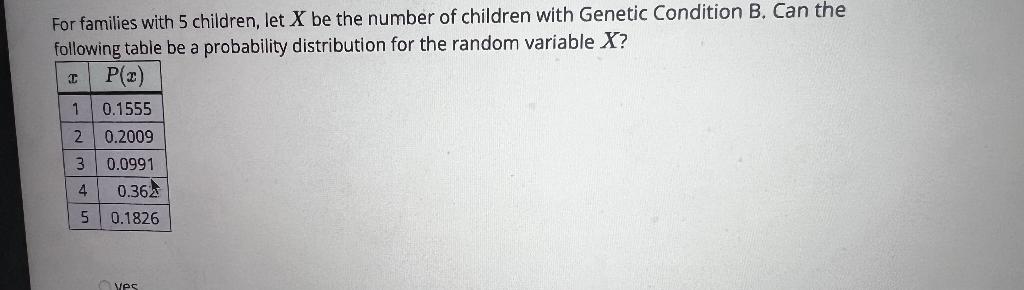Solved For families with 5 children, let X be the number of | Chegg.com