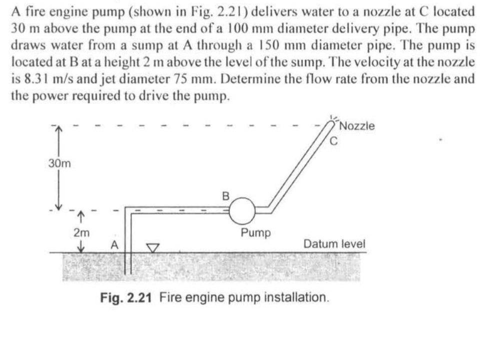 Solved A fire engine pump (shown in Fig. 2.21) delivers | Chegg.com