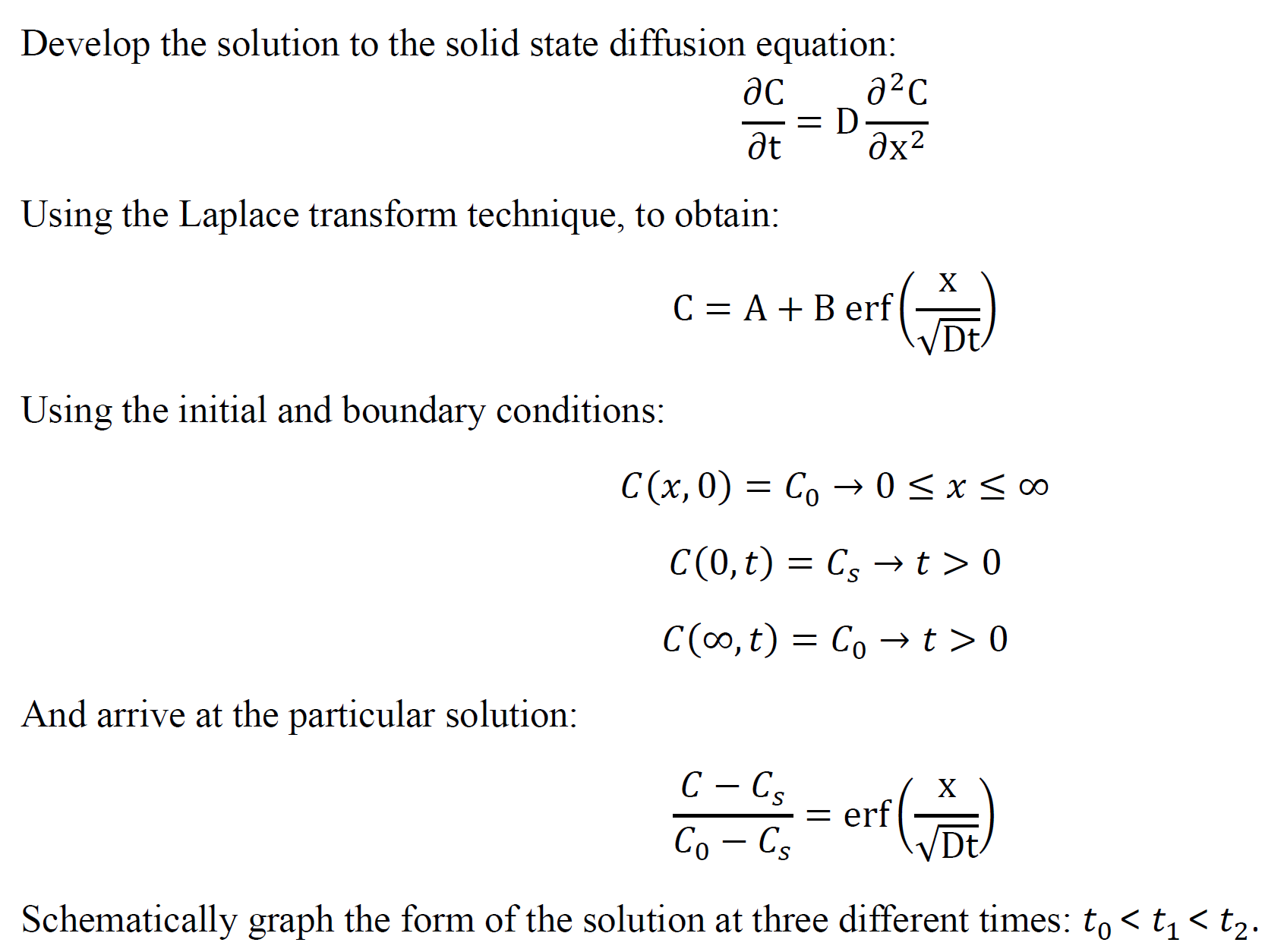 Solved Develop the solution to the solid state diffusion | Chegg.com