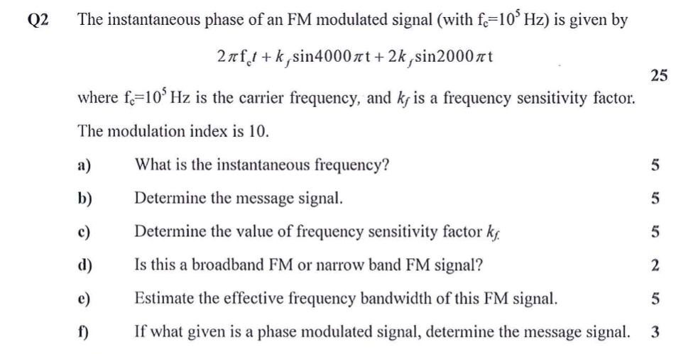 Solved Q2 The instantaneous phase of an FM modulated signal | Chegg.com