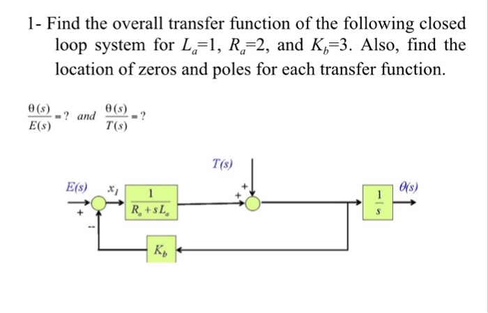Solved 1- Find the overall transfer function of the | Chegg.com