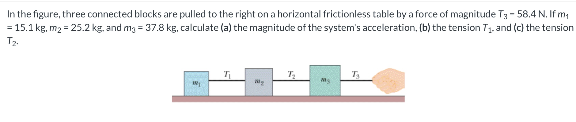 Solved In the figure, three connected blocks are pulled to | Chegg.com