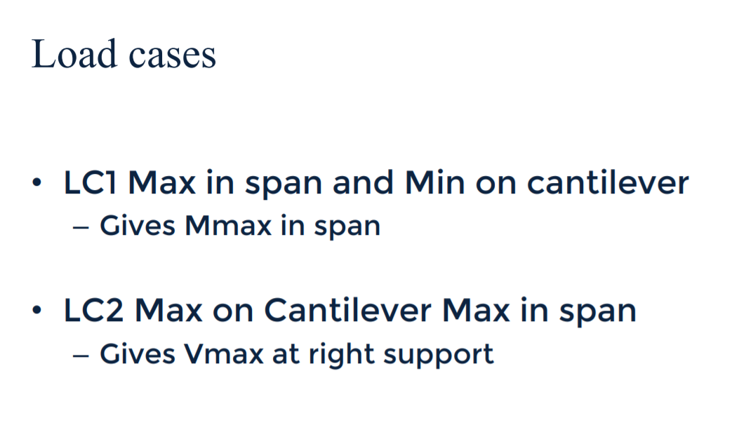 Solved About x-axis About y-axis Gross Area of Cross Section | Chegg.com