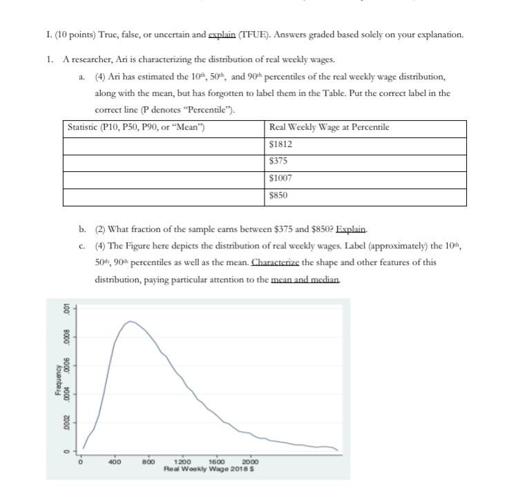 Solved 1. (10 points) True, false, or uncertain and explain | Chegg.com