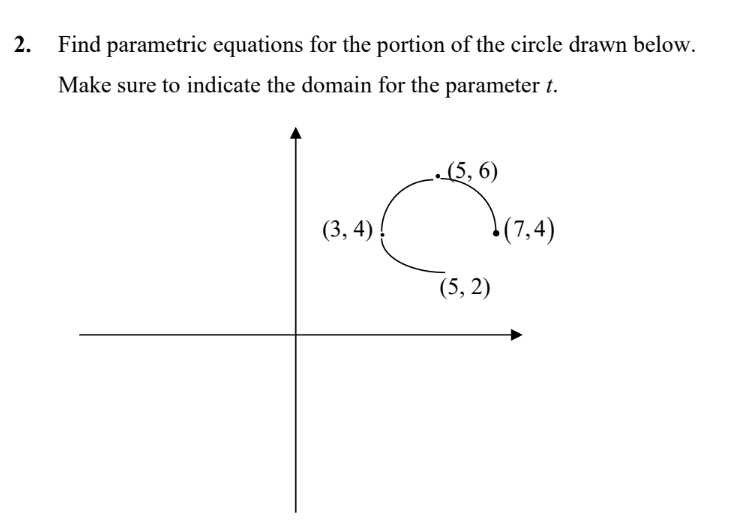 Solved Find parametric equations for the portion of the | Chegg.com