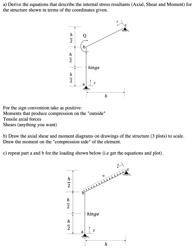 a) Derive the equations that describe the internal | Chegg.com