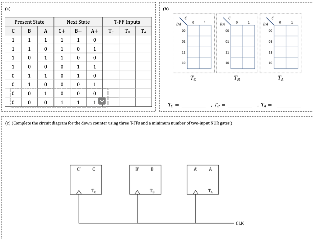 Solved Consider constructing a down-counter that realizes | Chegg.com