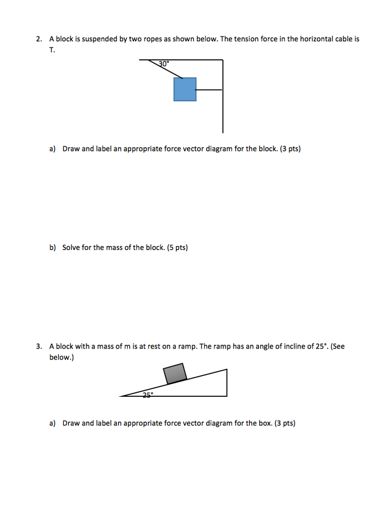 Solved 2. A block is suspended by two ropes as shown below. | Chegg.com