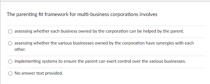 Solved The parenting fit framework for multi-business | Chegg.com