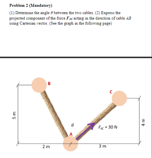 Solved Homework 04 Problem 1 (Mandatory) The shading device | Chegg.com