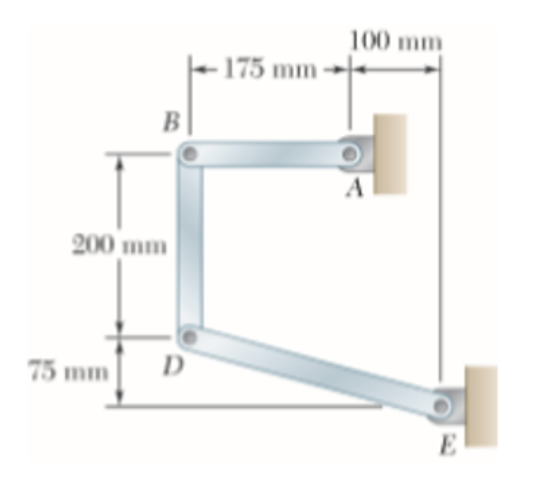 Solved 1. In the figure shown, if bar AB is rotating | Chegg.com