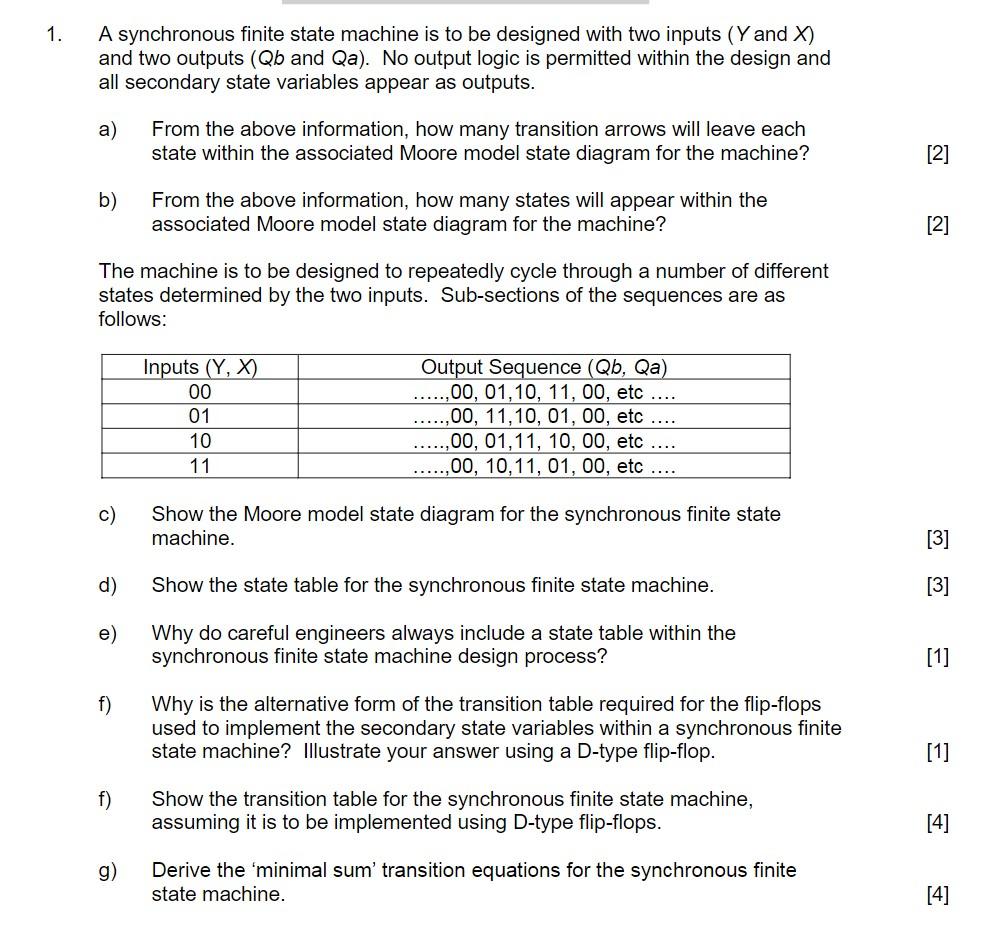 Solved 1. A synchronous finite state machine is to be | Chegg.com