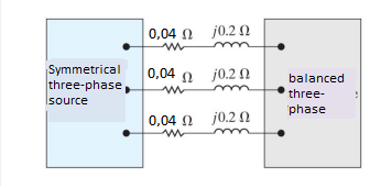 Solved The abc-sequence symmetrical three-phase source | Chegg.com