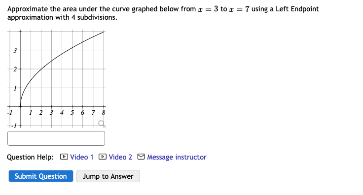 Solved by an EXPERT Approximate the area under the curve graphed below | Chegg.com