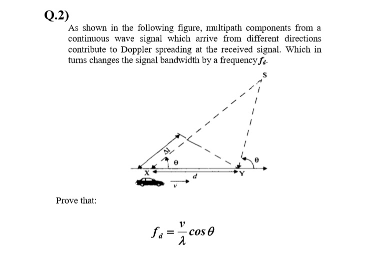 Solved Q.2) As shown in the following figure, multipath | Chegg.com