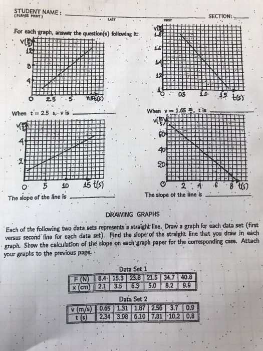 Solved READING AND DRAWING SIMPLE GRAPHS OBJEOTIVES To | Chegg.com