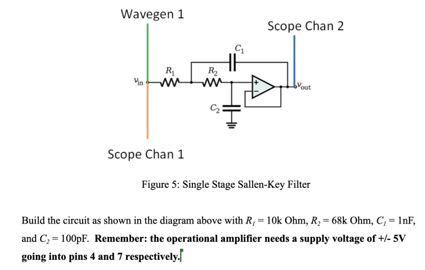 Solved Figure 5: Single Stage Sallen-Key Filter Build the | Chegg.com