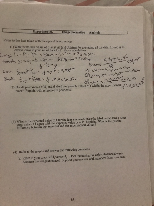 You will use PASCO optic bench and accessories. The | Chegg.com