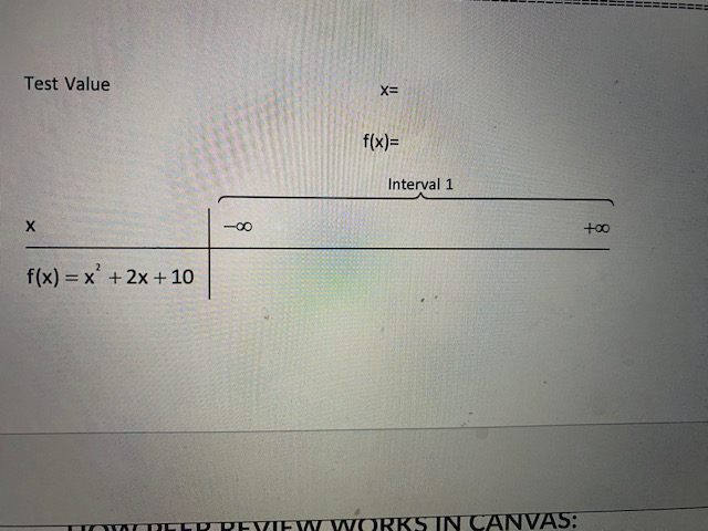 Solved Fill out the following TABLE OF SIGNS in order to | Chegg.com
