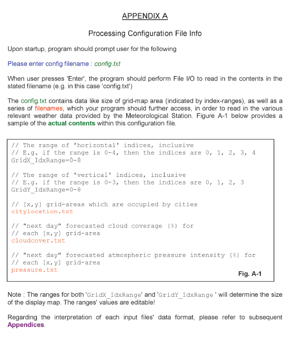 Solved APPENDIX A Processing Configuration File Info Upon | Chegg.com