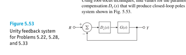 Solved compensation Dc(s) that will produce closed-loop | Chegg.com