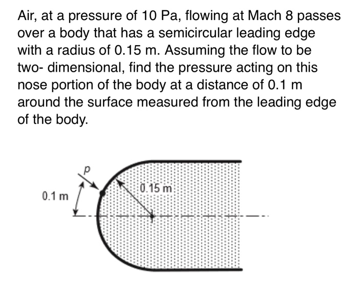 Solved Air, at a pressure of 10 Pa, flowing at Mach 8 passes | Chegg.com