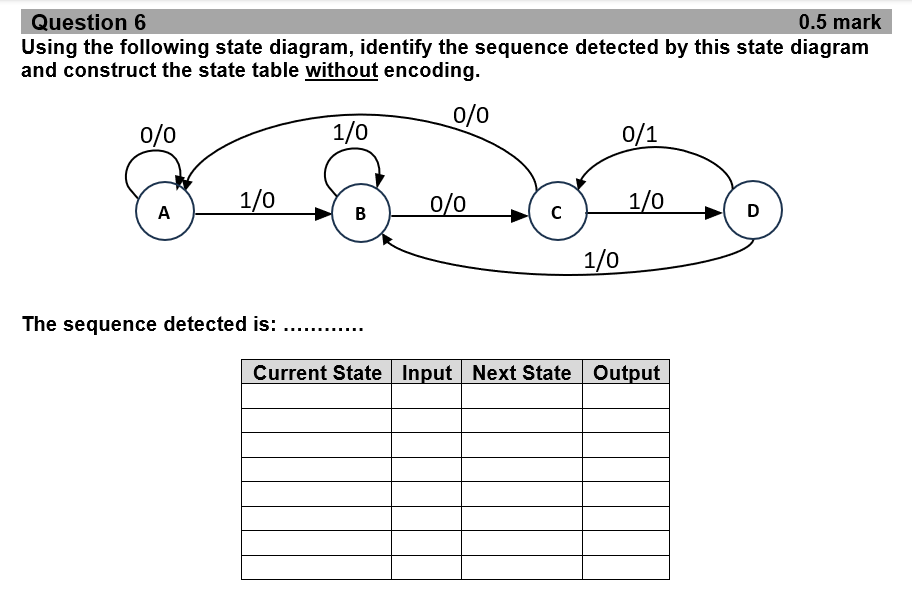 Question 6 ﻿Using the following state diagram, | Chegg.com