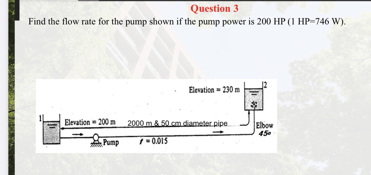 Solved Question 3 Find the flow rate for the pump shown if | Chegg.com
