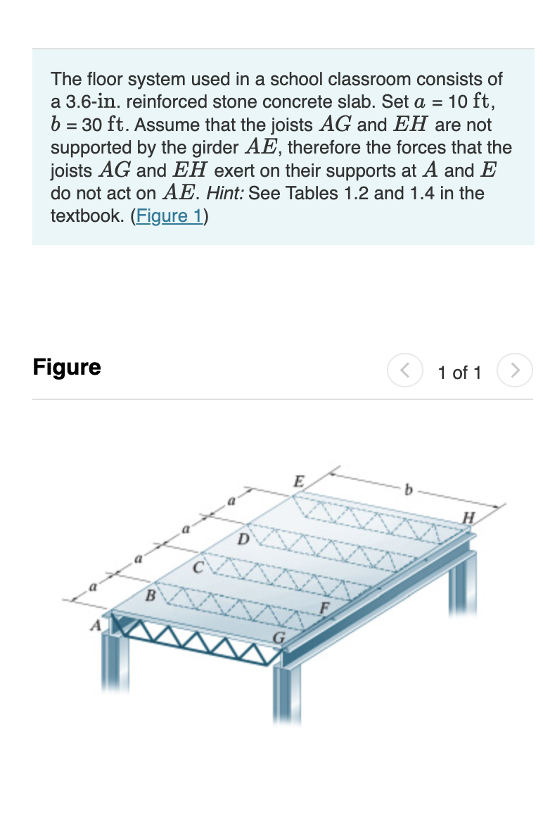 Solved The floor system used in a school classroom consists | Chegg.com