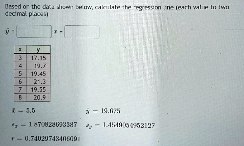 Solved Based on the data shown below, calculate the | Chegg.com