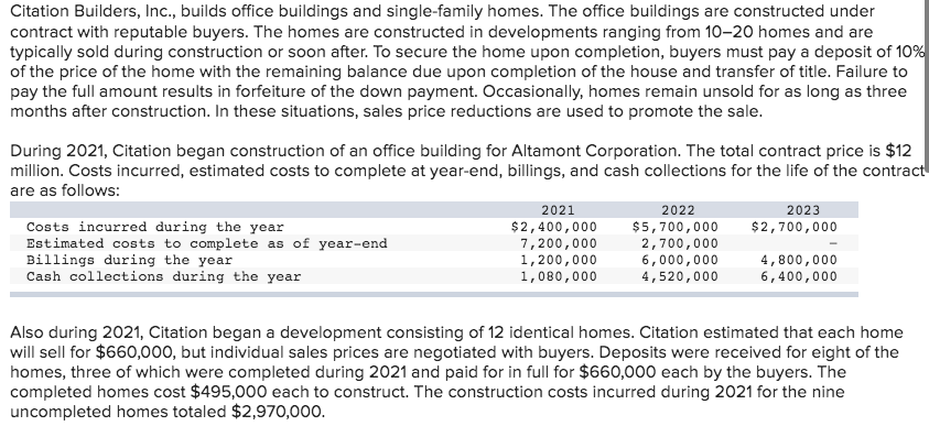 Solved Citation Builders, Inc., builds office buildings and | Chegg.com