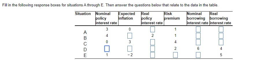 Fill in the following response boxes for situations A | Chegg.com