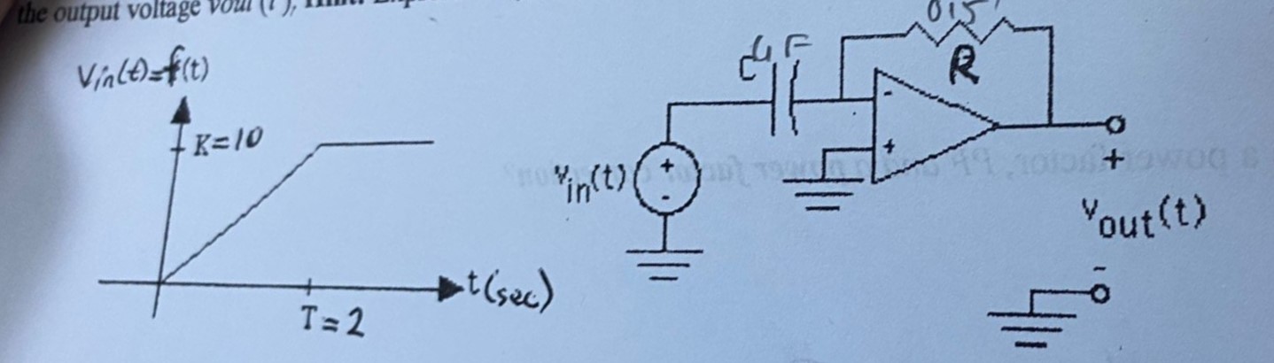 Consider the circuit below, driven by the input | Chegg.com