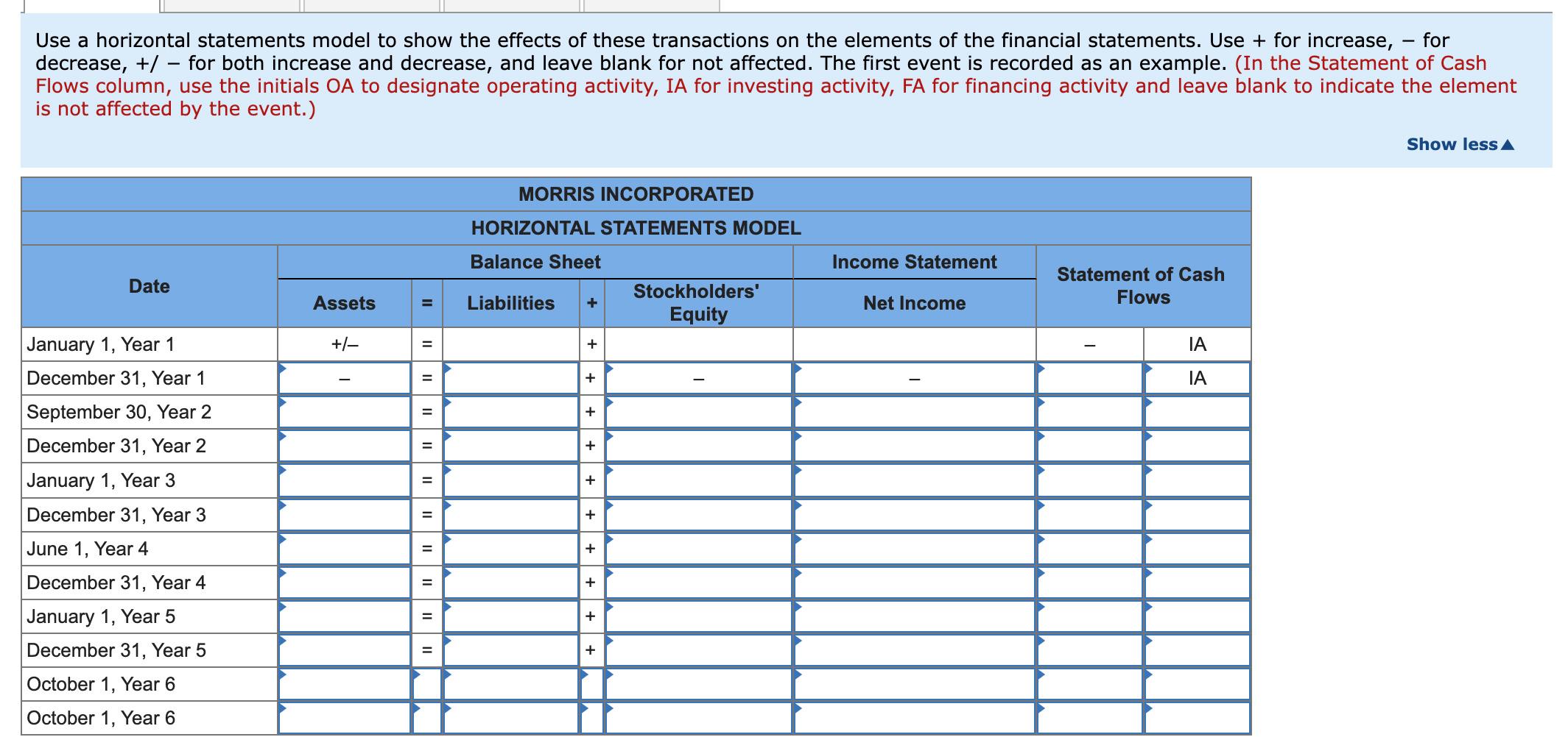 Solved Problem 8-32A (Algo) Recording continuing | Chegg.com