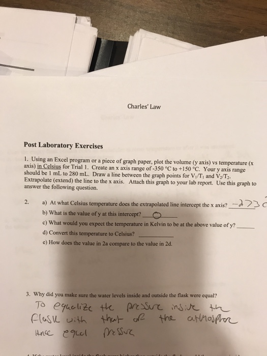 Charles' Law Post Laboratory Exercises 1. Using an | Chegg.com