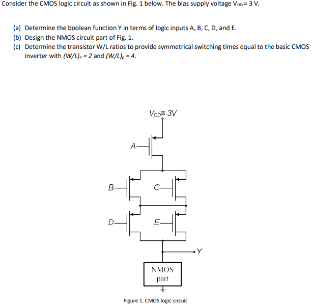 Solved Consider the CMOS logic circuit as shown in Fig. 1 | Chegg.com