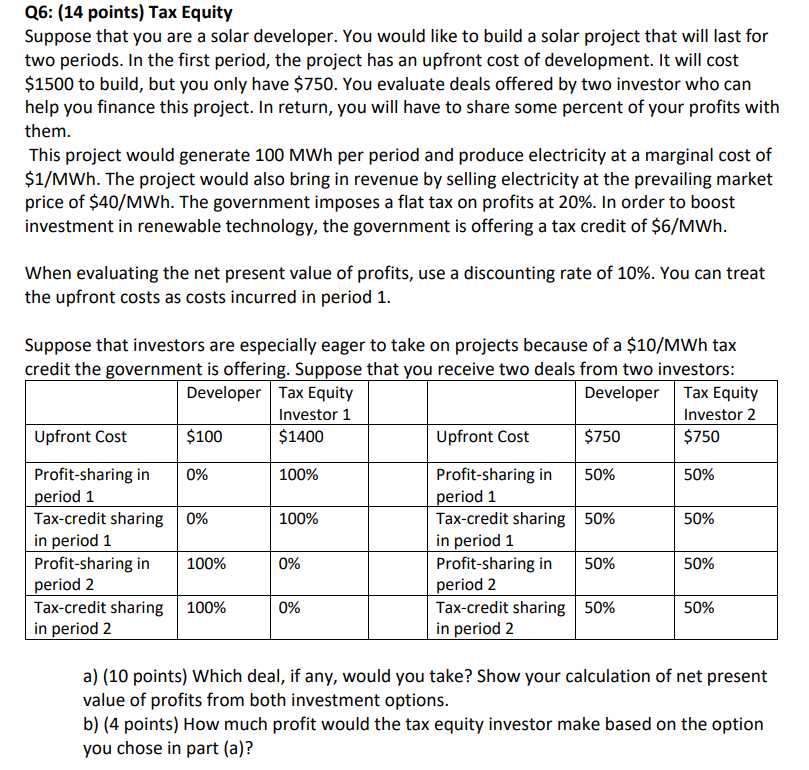 Solved Q6: (14 points) Tax Equity Suppose that you are a | Chegg.com